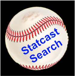 New Statcast leaderboard hits a grand slam – Bats and Stats